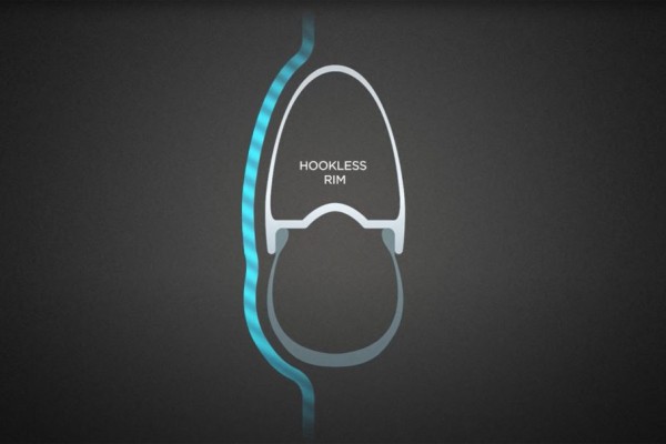 Advantages and disadvantages of hookless wheels