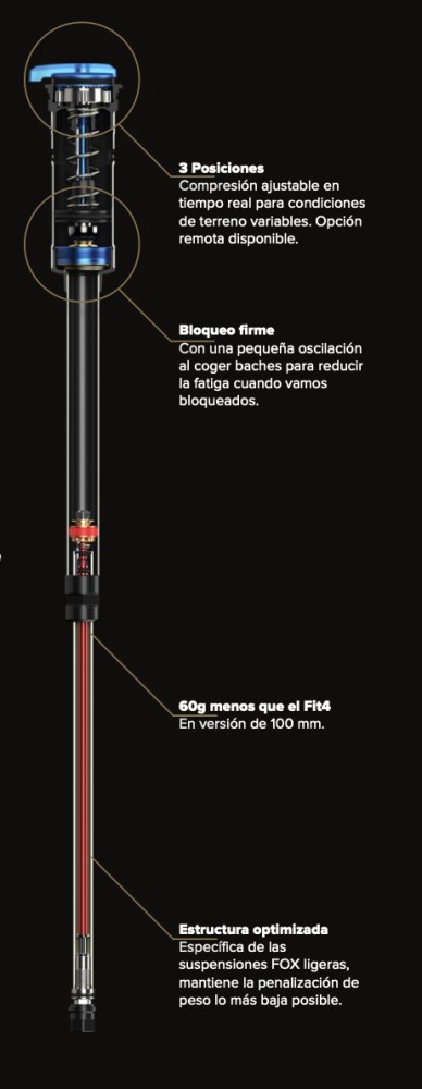 Nueva FOX 32 SC 2025: con arco invertido, más rígida y por debajo de 1,3 kg