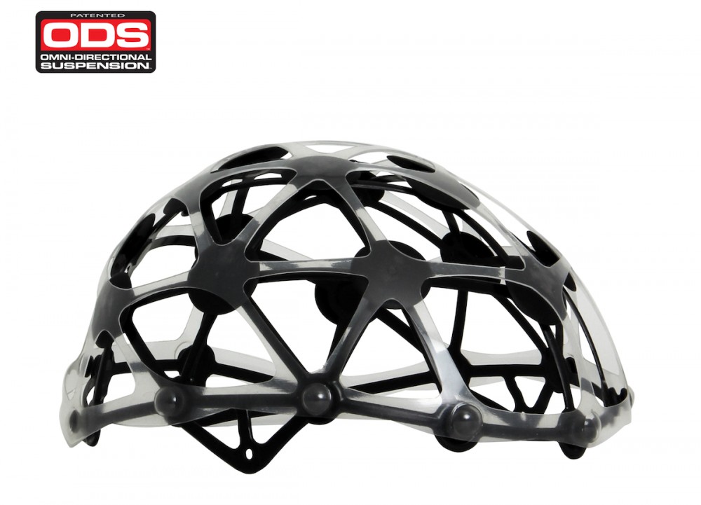 Helmets with Omni-Directional Suspension (ODS) technology, what are they?