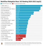 Se aprieta la lucha por evitar el descenso a segunda para los equipos ...
