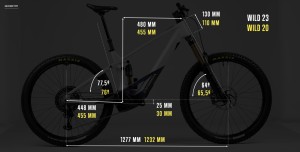 Orbea Wild 2023: una nueva referencia en el Enduro eléctrico