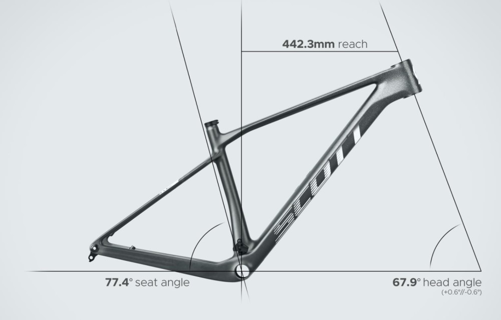 SCOTT Scale RC 2023: total renovation