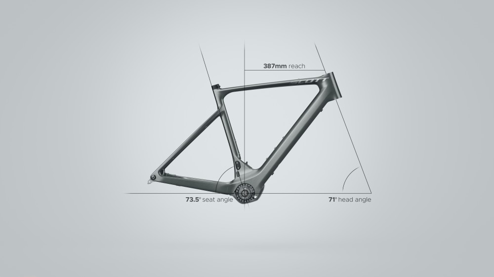 SCOTT Solace eRIDE: modelos y precios