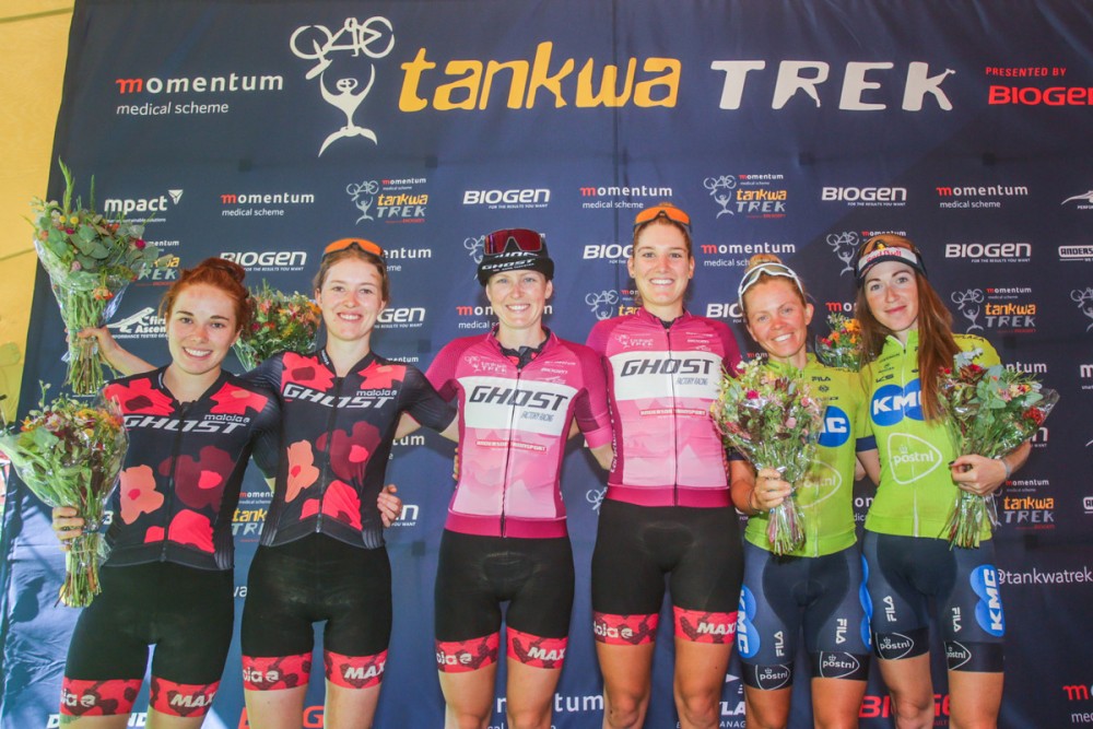 Las parejas del Ghost Factory Racing y Toyota Specialized Wrap-Up ganan ...