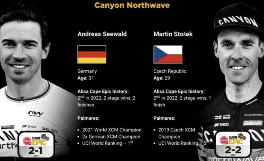 Link para Ver en Directo la Gran Final de la Cape Epic 2023