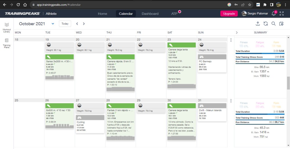 TrainingPeaks: guía para entender y manejar rápido la plataforma
